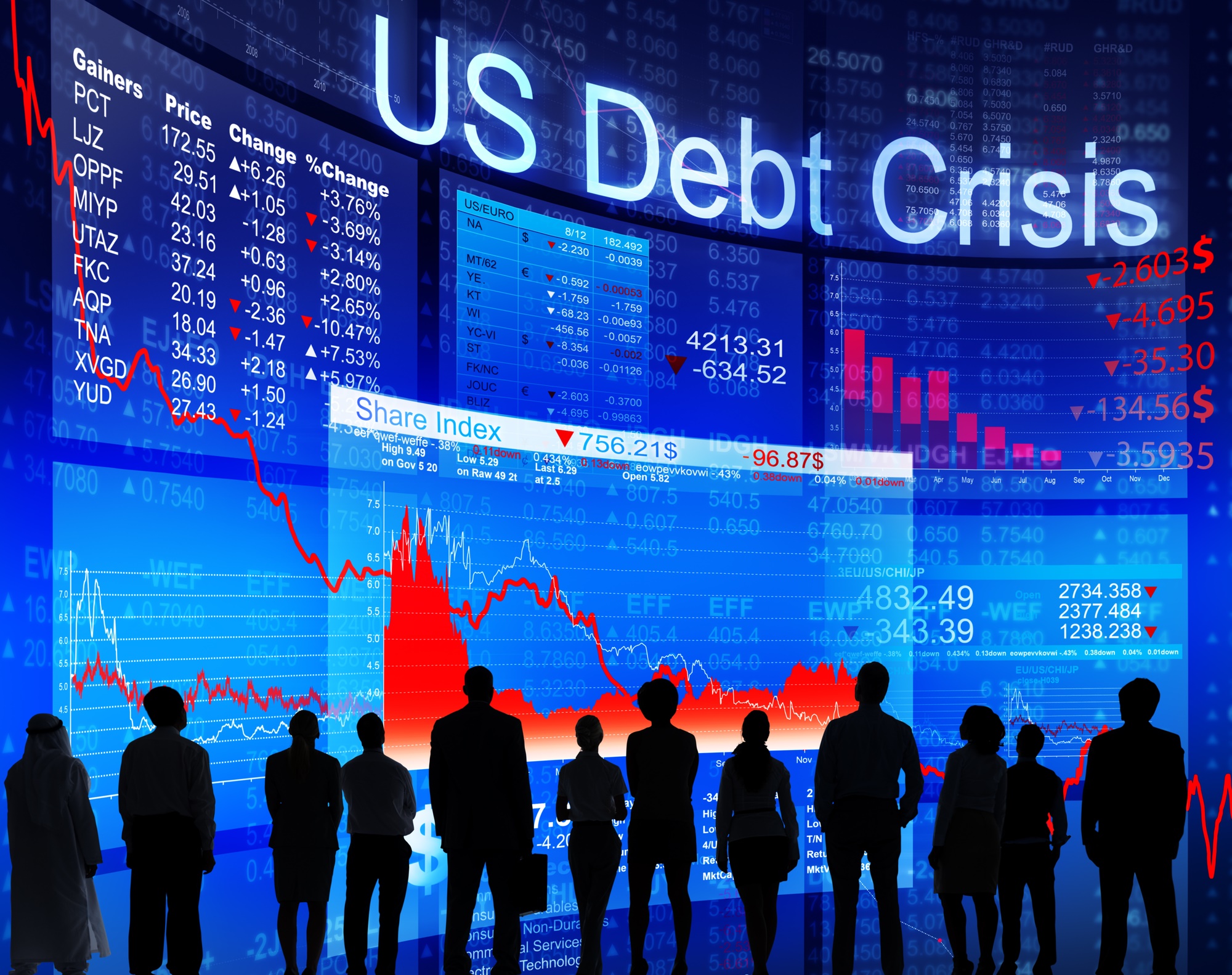 Global Debt Rising to All-Time High @ $164 Trillion | Cosmos Chronicle