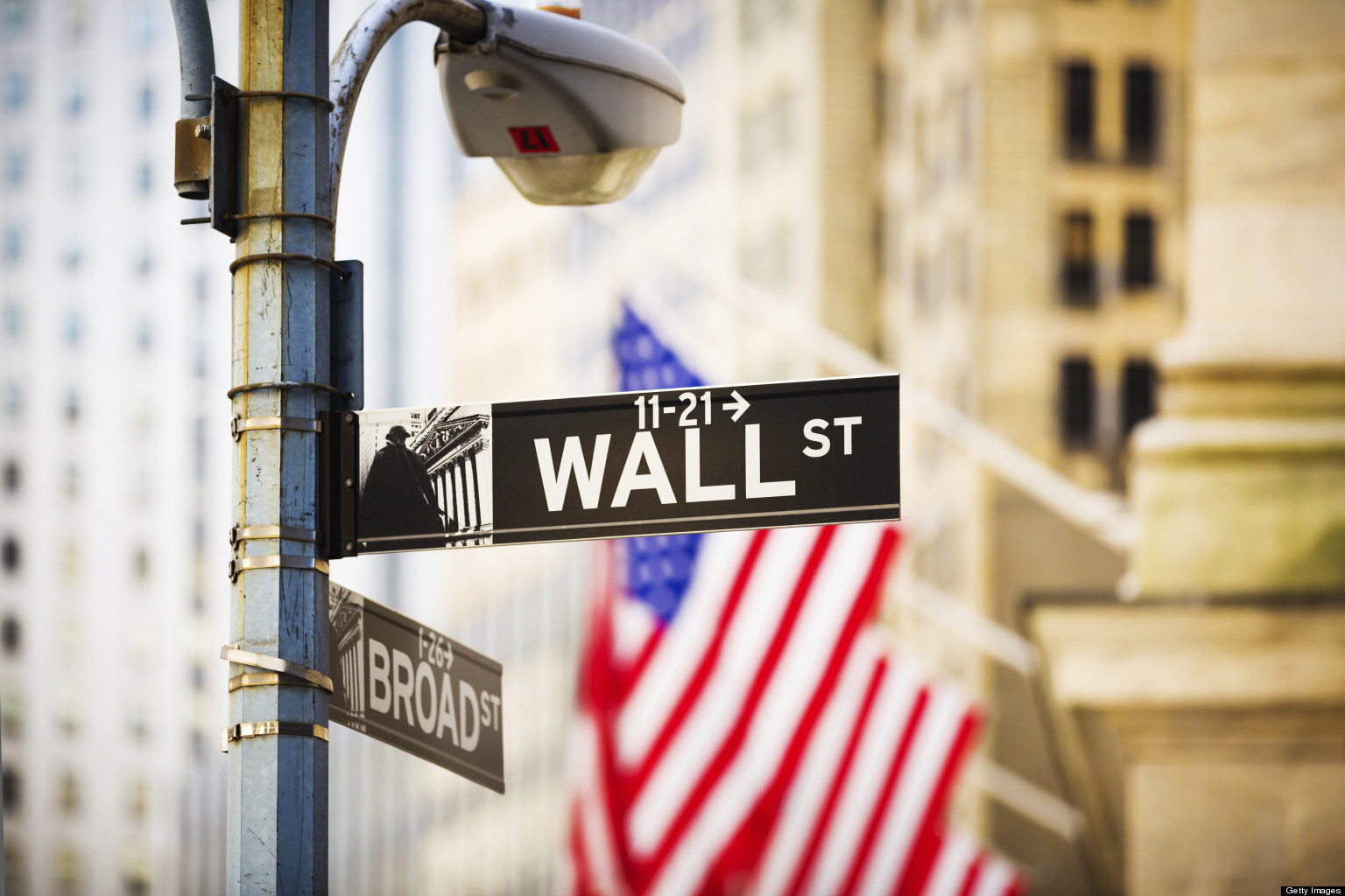 Tesla has the most overvalued Stock Price in 2020 | Cosmos Chronicle